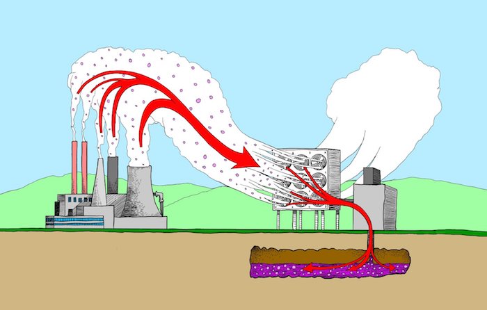 Hitting the Books: We can engineer the Earth to fight climate change